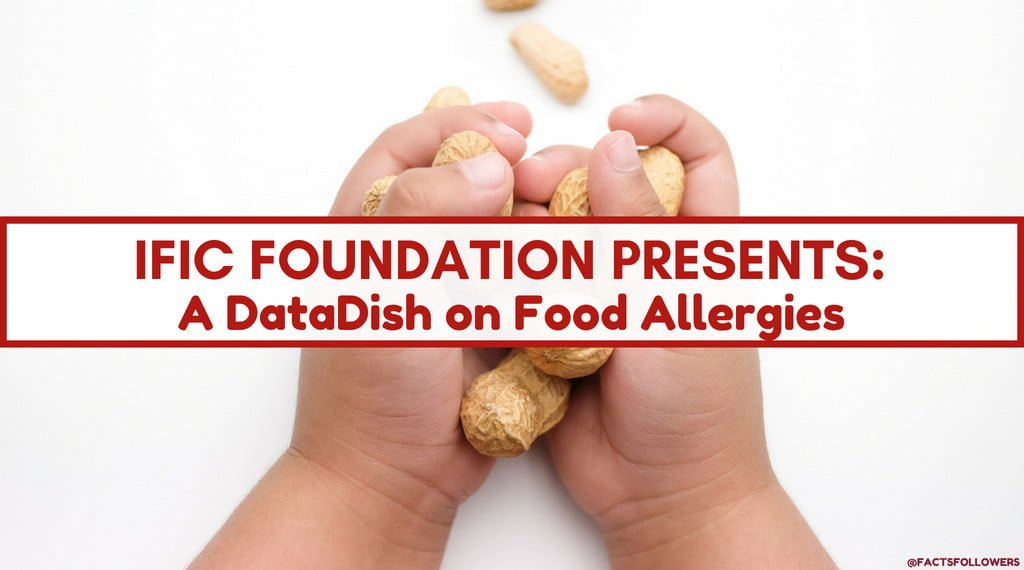 Food Allergies with David Stukus [Podcast] - IFIC