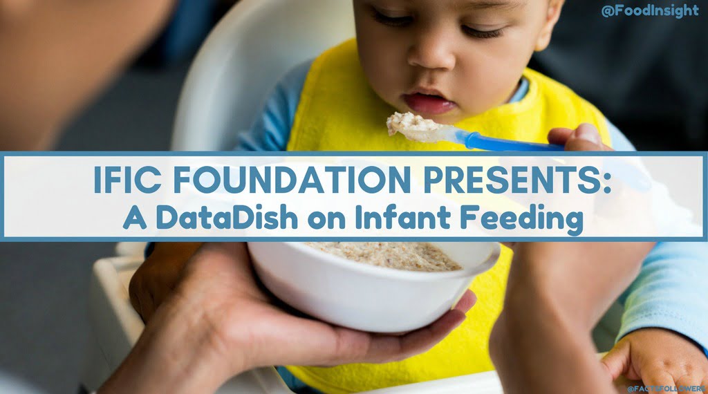 Infant Feeding with Anna Maria Siega-Riz, PhD [Podcast] - IFIC