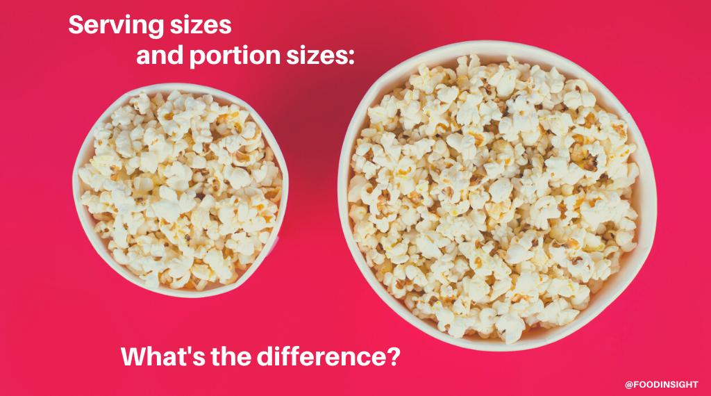 Servings Sizes and Portion Sizes: Making Smaller Sizes the New Normal ...