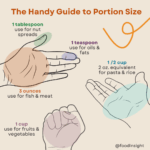 Portion Size - IFIC
