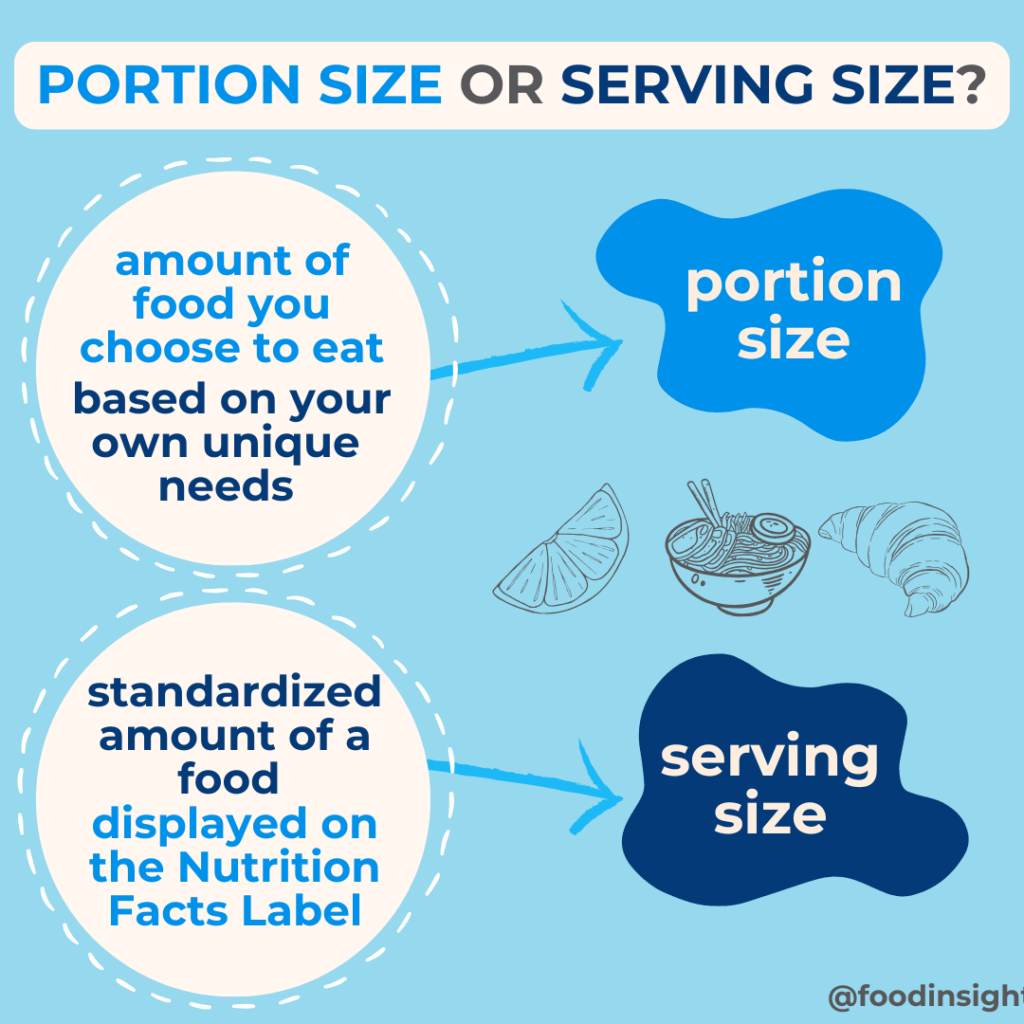 Portion Size - IFIC