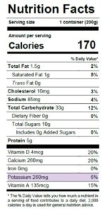Potassium Fact Sheet - IFIC